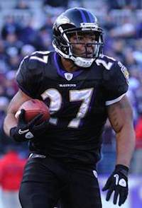 NFL 2011 - Double Trouble Running Backs